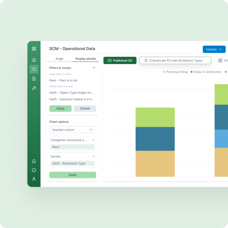 Angles For Sap Analytics Software And Erp Reporting For Sap