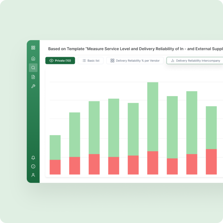 Angles For Sap Analytics Software And Erp Reporting For Sap