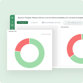 Angles for SAP | Analytics Software & ERP Reporting for SAP