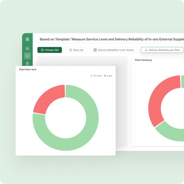Angles For Sap Analytics Software And Erp Reporting For Sap