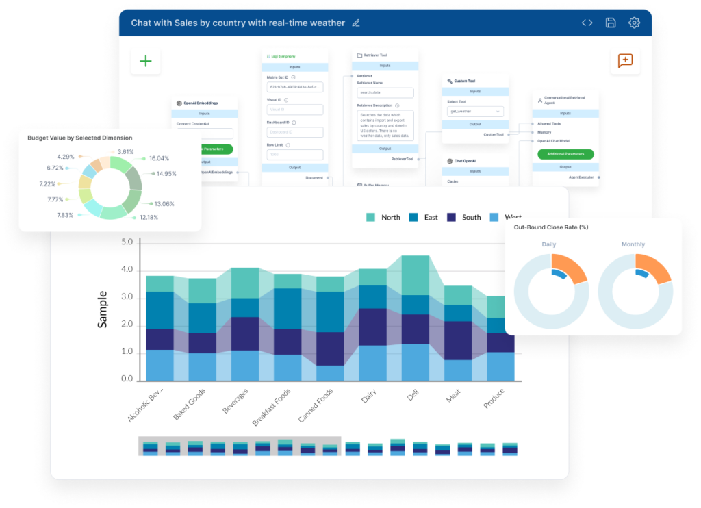 Business Intelligence Reporting Tools | insightsoftware