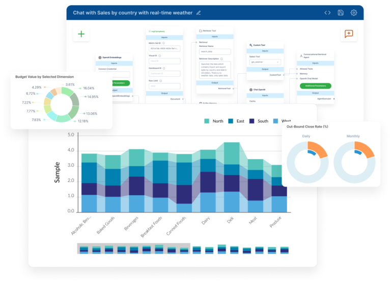 Business Intelligence Reporting Tools | insightsoftware