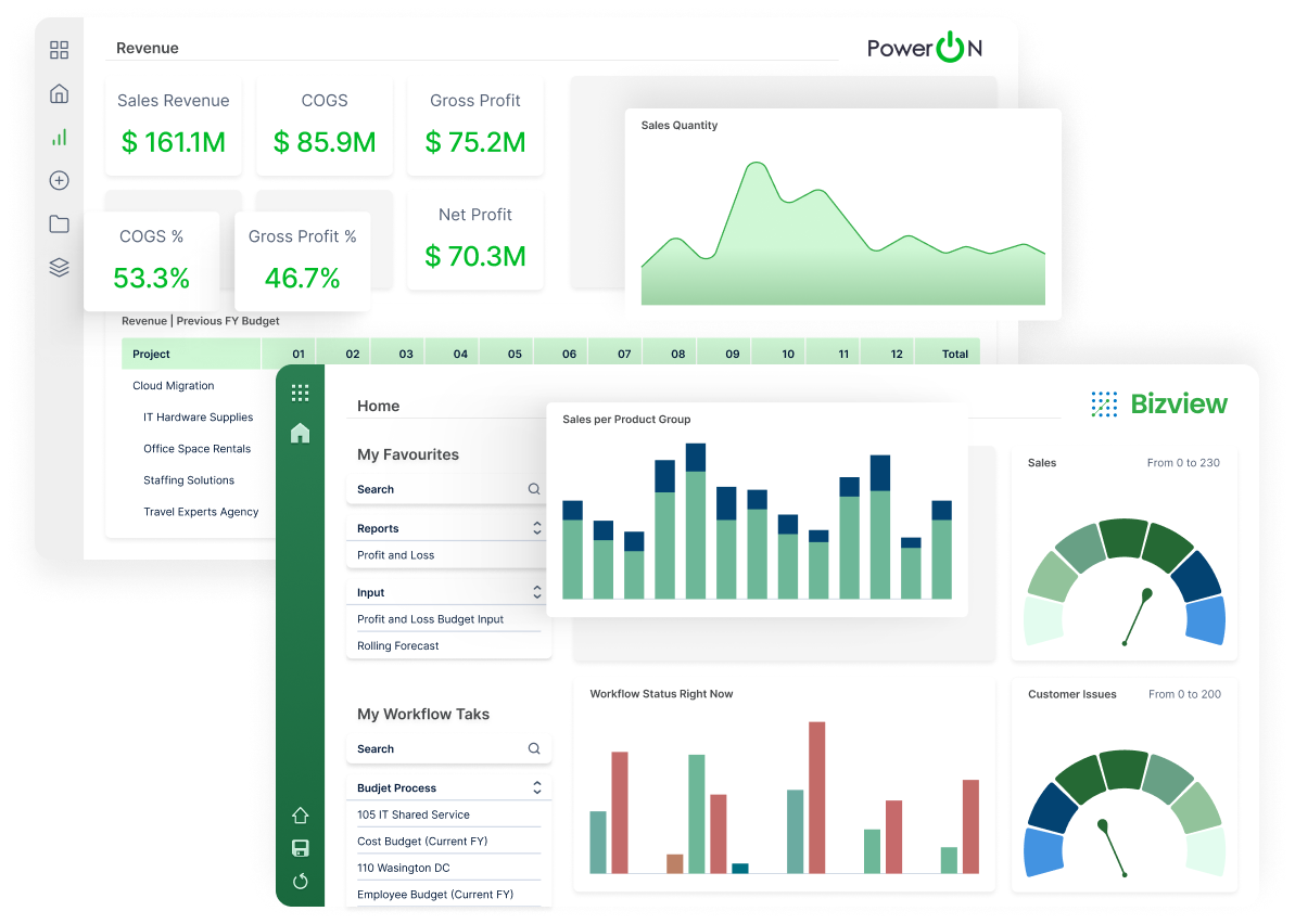 Continuous Planning - insightsoftware