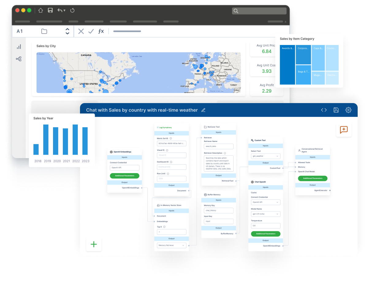 Data Management & Warehousing Software | insightsoftware
