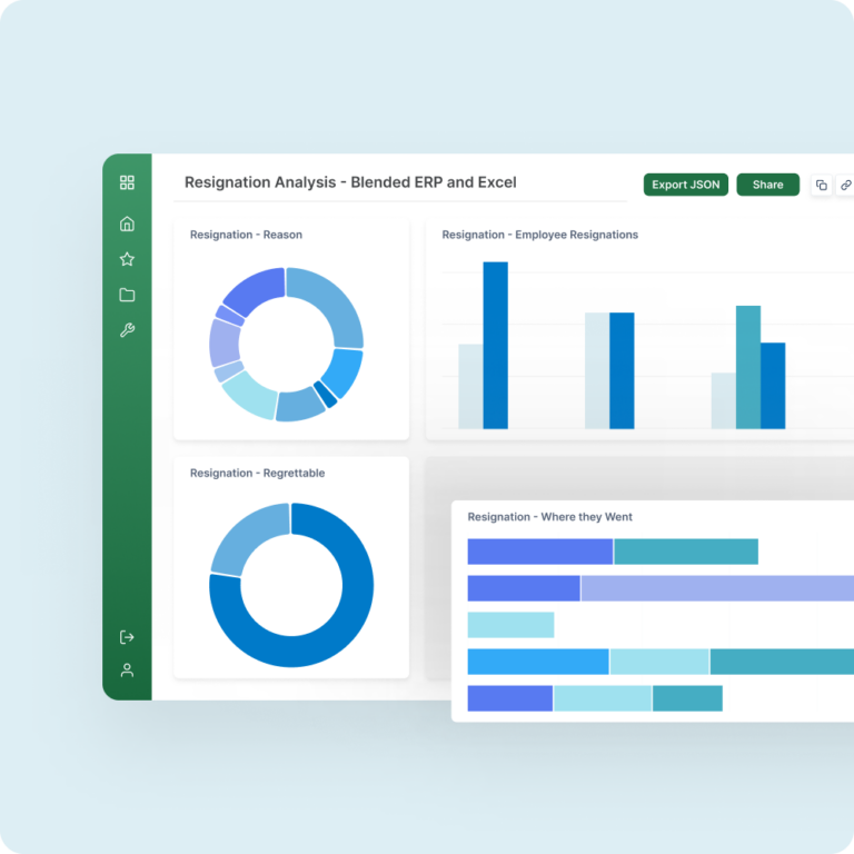 Financial Dashboard Software & Tools | insightsoftware