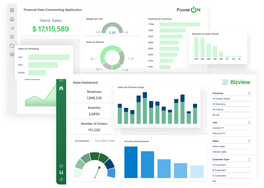 Financial Planning & Analysis Solutions | insightsoftware