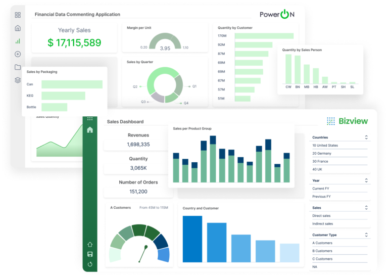 Financial Planning & Analysis Solutions | insightsoftware