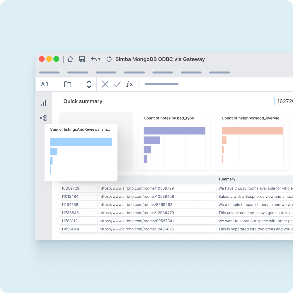 Power BI Solutions & Integrations/Add-Ons | insightsoftware