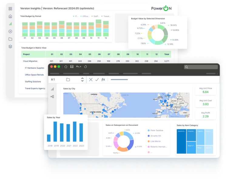 Self-Service Analytics & BI Tools | insightsoftware