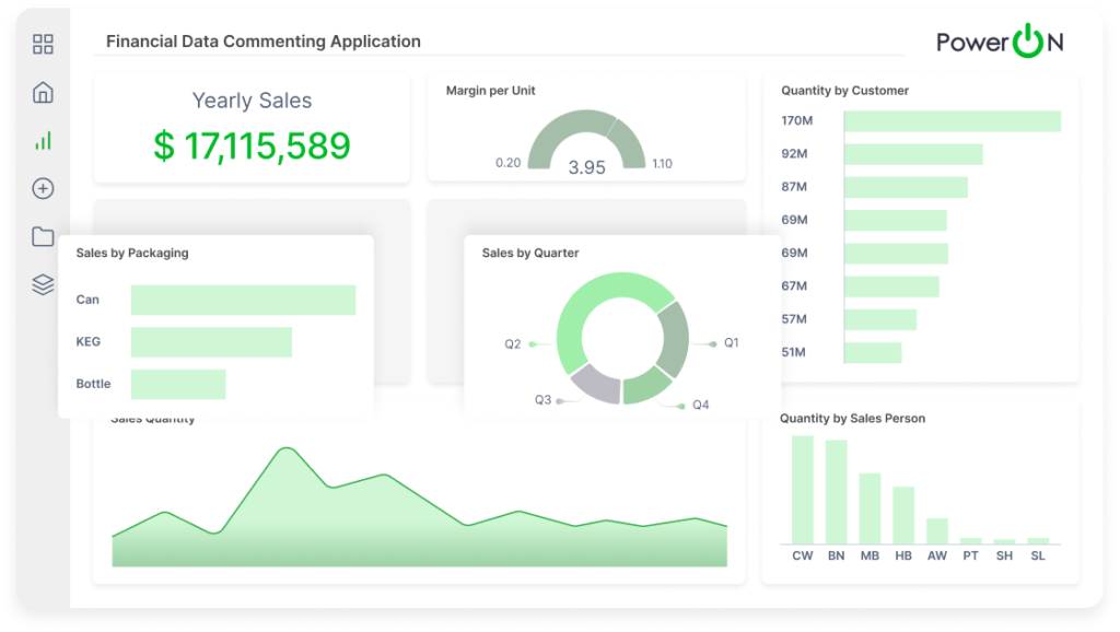 Power ON Competitor Comparison | insightsoftware