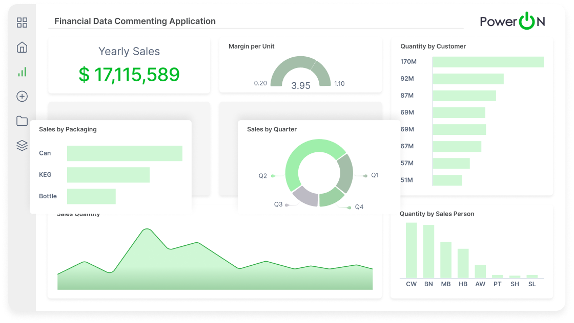 Power ON Competitor Comparison | insightsoftware