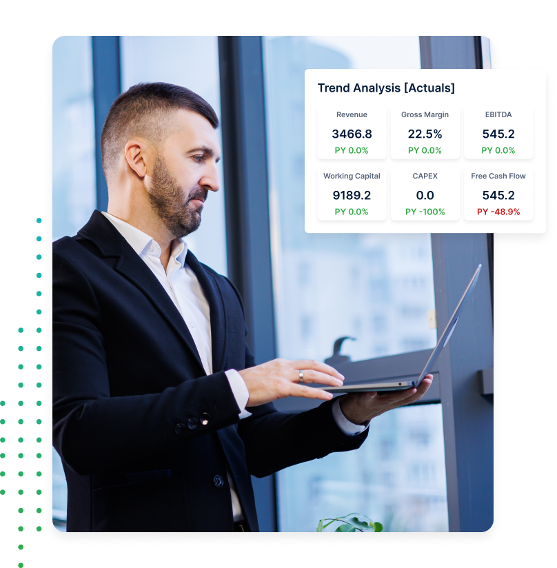 Data Integrations | insightsoftware