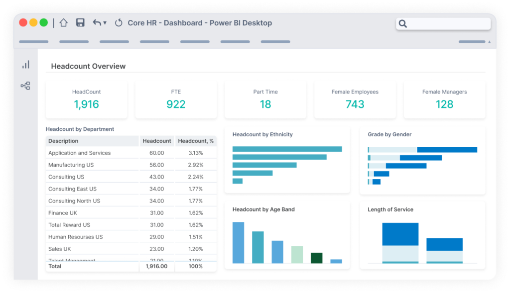 Business Dashboard Software Solutions | insightsoftware