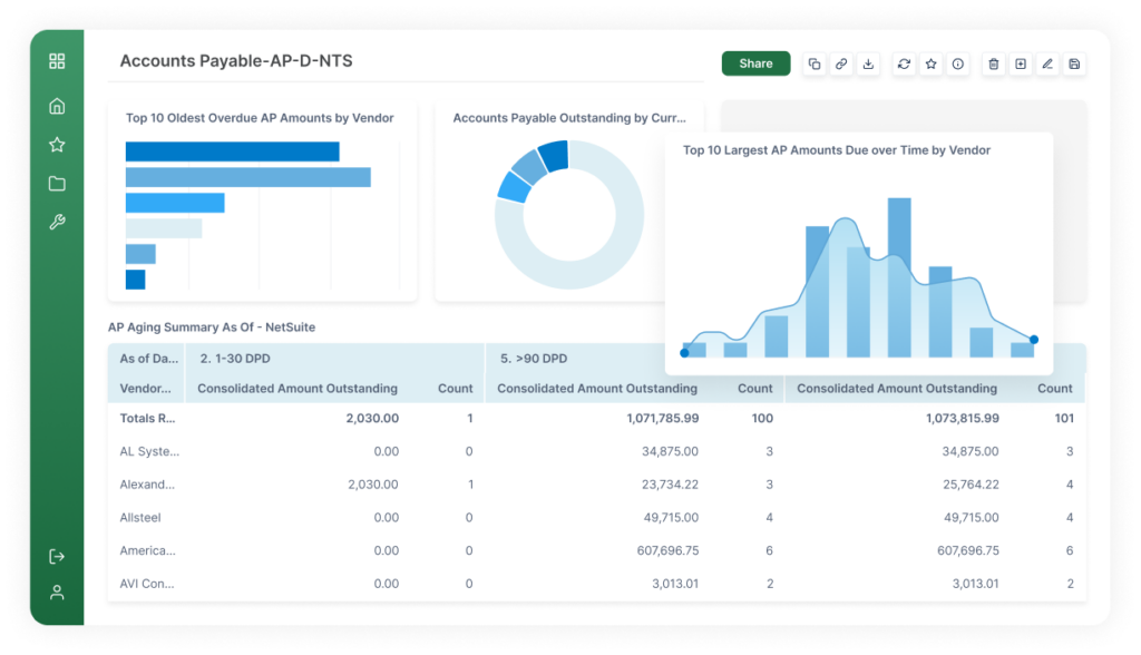 insightsoftware AI | insightsoftware