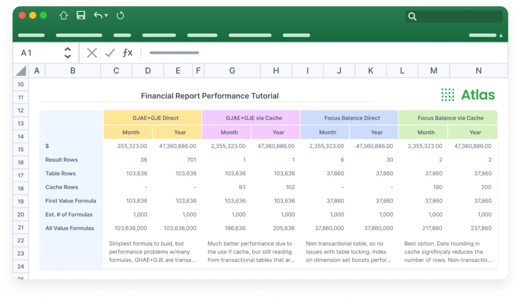 Atlas | Financial Reporting Software for Microsoft Dynamics
