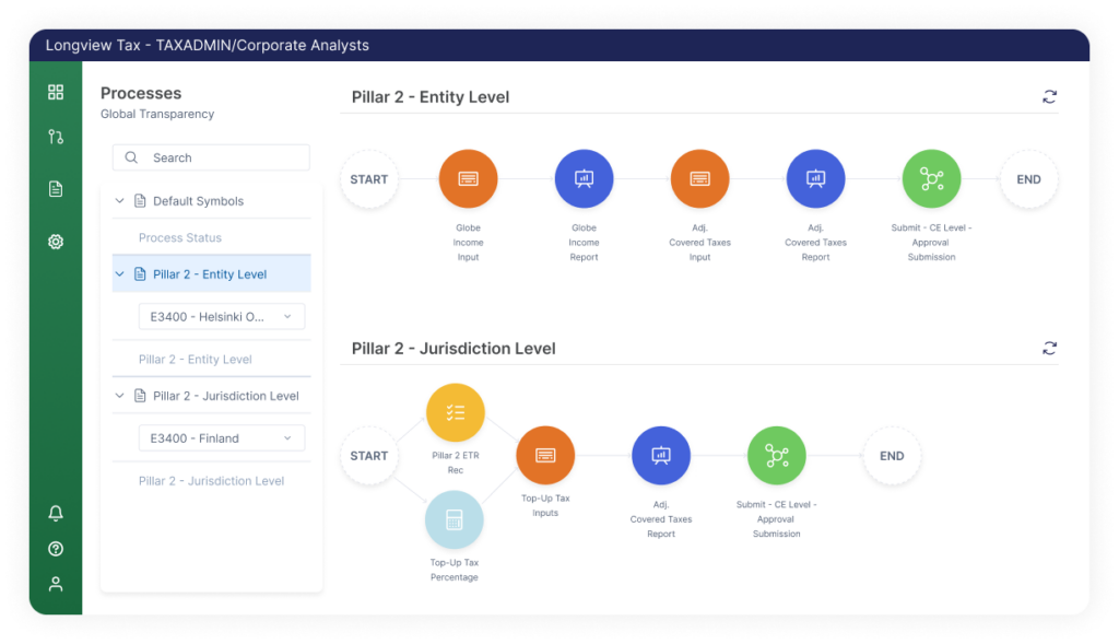 Software Solutions for BEPS Pillar 2 | insightsoftware
