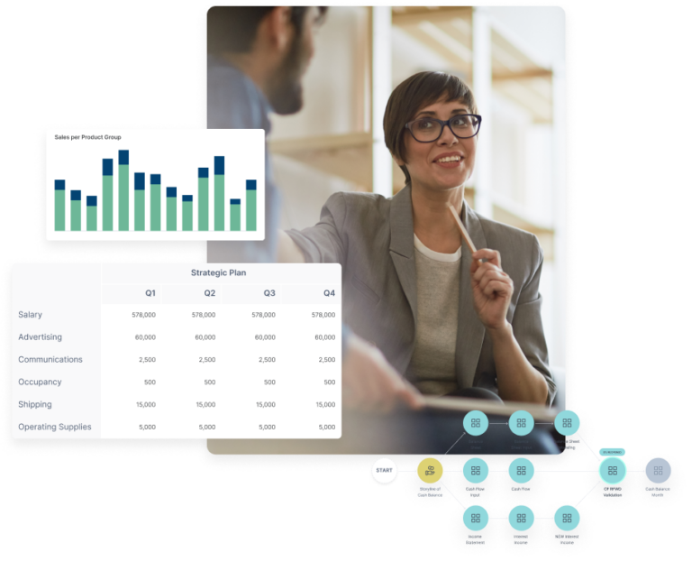 Budgeting & Planning Software Solutions | insightsoftware