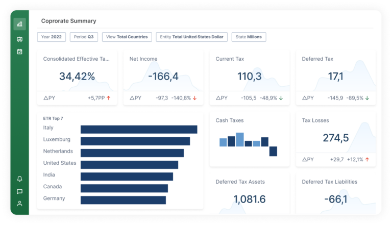 Platform Live | insightsoftware