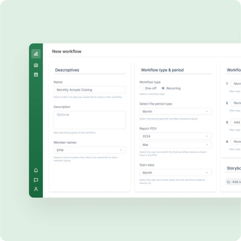 CXO Software | FP&A and Financial Dashboards for Executives