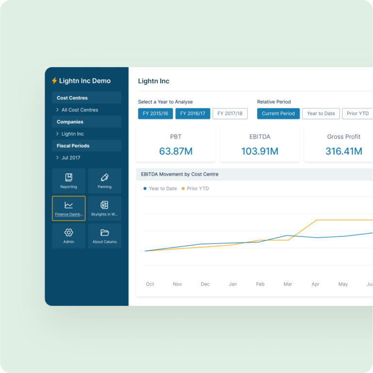Calumo | Automated Financial Reporting & Analysis Dashboards