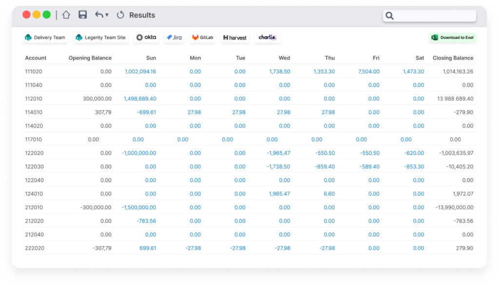 FastPost | Automated Accounting & Financial Posting Software