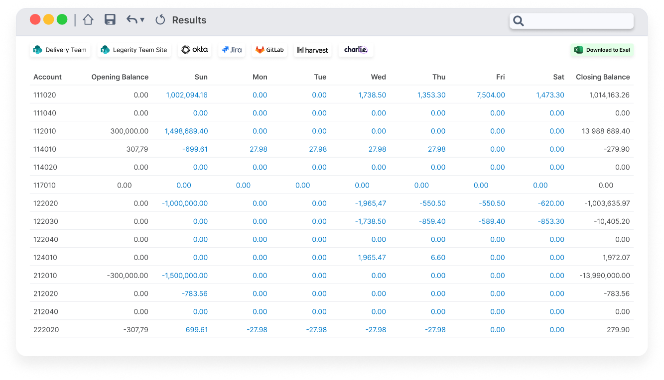 FastPost | Automated Accounting & Financial Posting Software