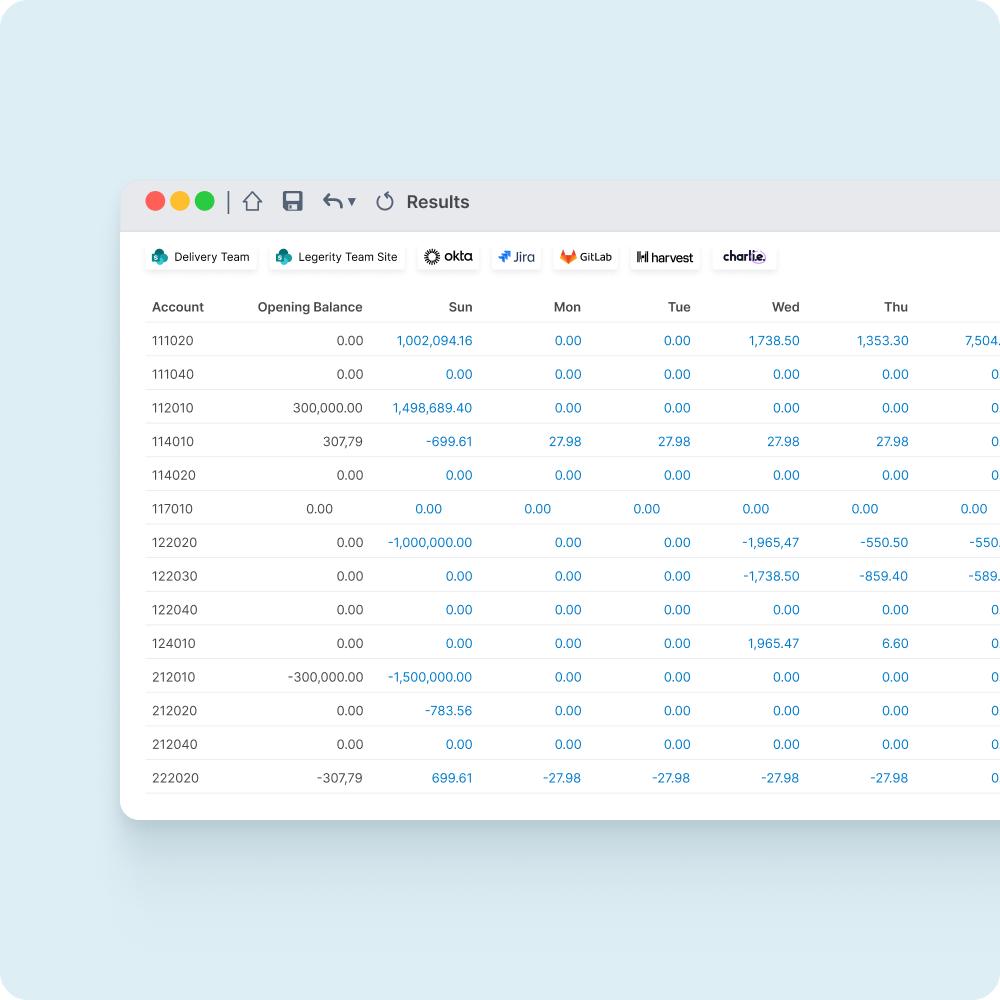 FastPost | Automated Accounting & Financial Posting Software