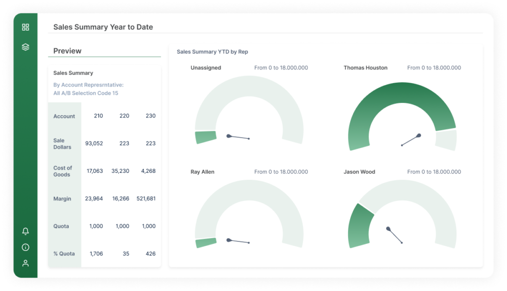Financial Reporting Software & Add-Ins | insightsoftware