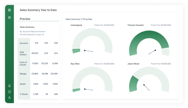 Financial Reporting Software & Add-Ins | insightsoftware