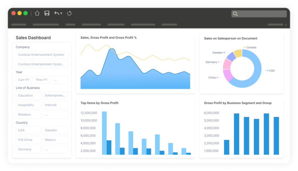 Business Dashboard Software Solutions - insightsoftware