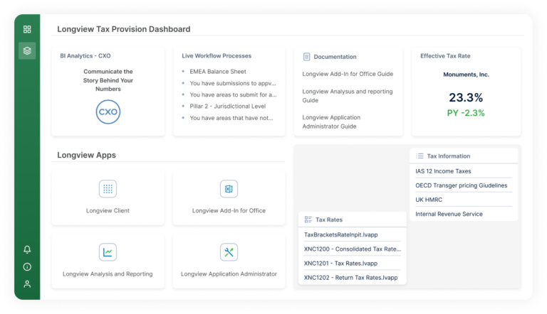 Tagetik Reporting & Analytics Solutions | insightsoftware