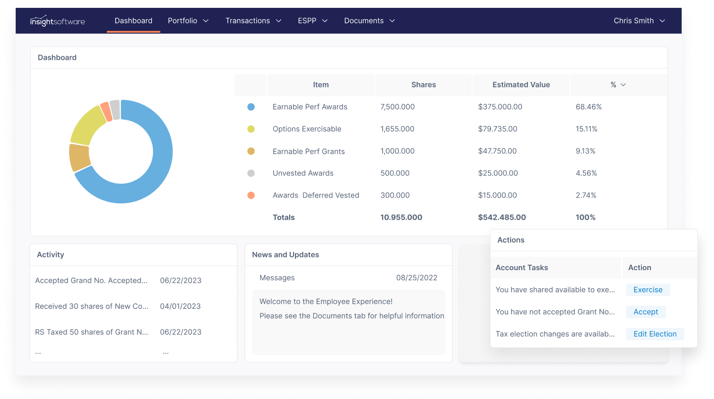 Certent Equity Management | insightsoftware