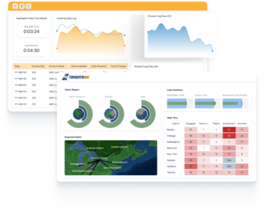 Real-Time Reporting | insightsoftware