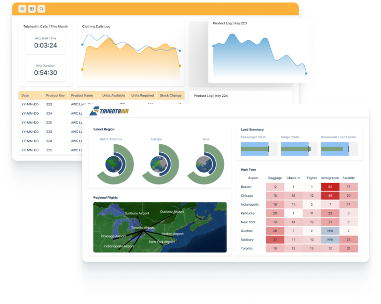 Real-Time Reporting | insightsoftware