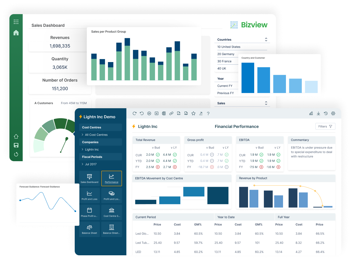 Planificación de escenarios - insightsoftware