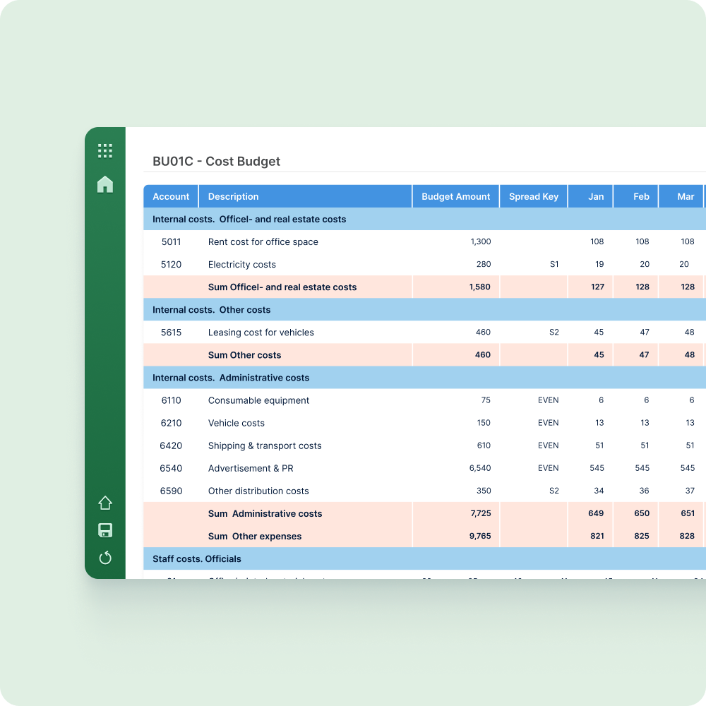Planificación de escenarios - insightsoftware