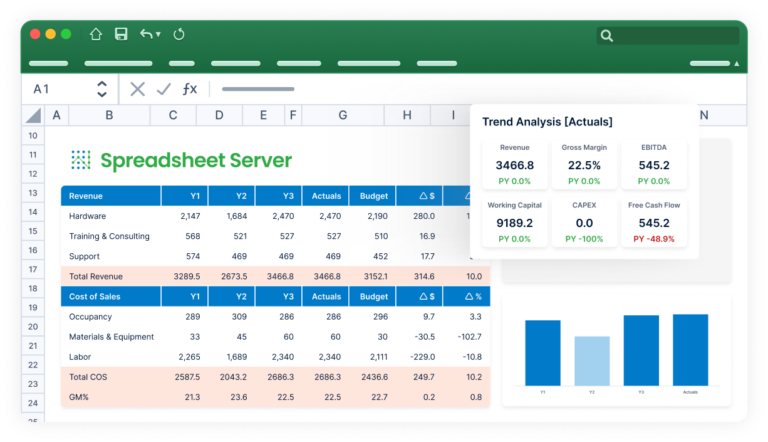 Netsuite Reporting & Analytics Solutions | insightsoftware