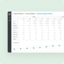 Tidemark | Enterprise Financial & Operational Planning Tool