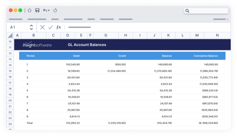 Financial Reporting Software & Add-Ins | insightsoftware