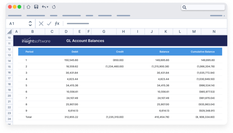 Wands for SAP | insightsoftware