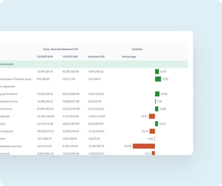 IDL Konsis Competitor Comparison Page | insightsoftware