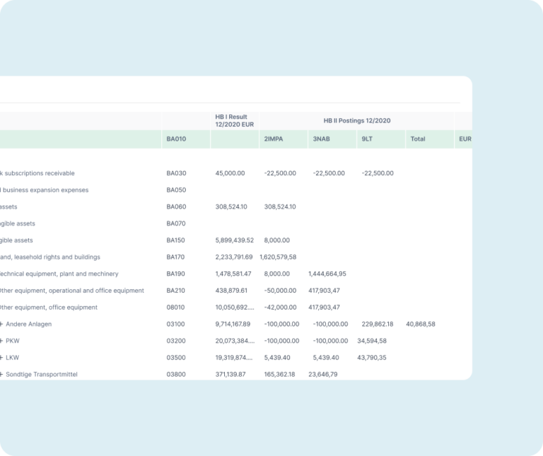 IDL Konsis Competitor Comparison Page | insightsoftware