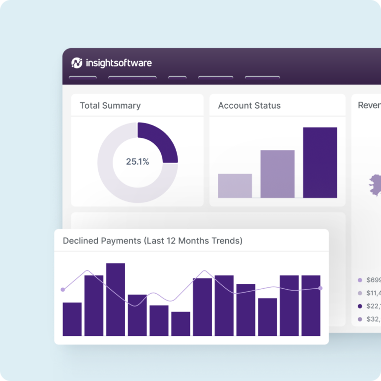 insightsoftware - Financial Reporting, BI, Budgeting & EPM Software