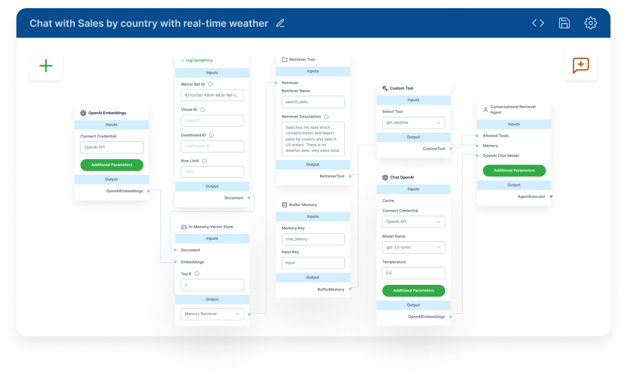 Logi SaaS - insightsoftware