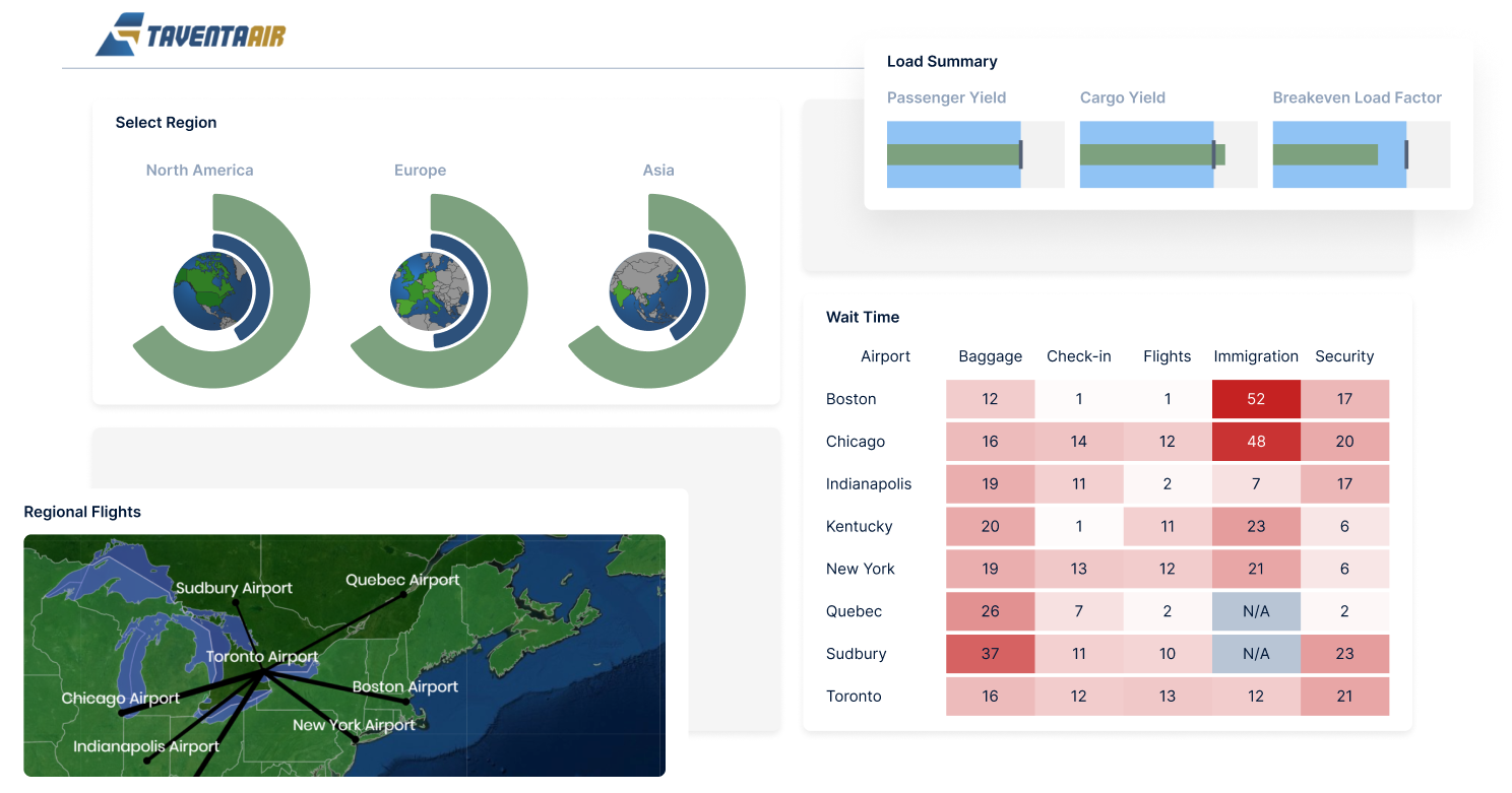 Logi SaaS - insightsoftware