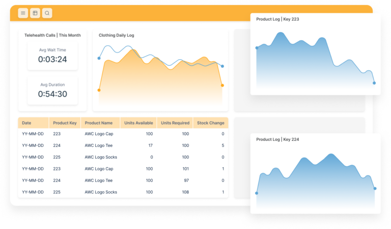 Vizlib Promo | insightsoftware