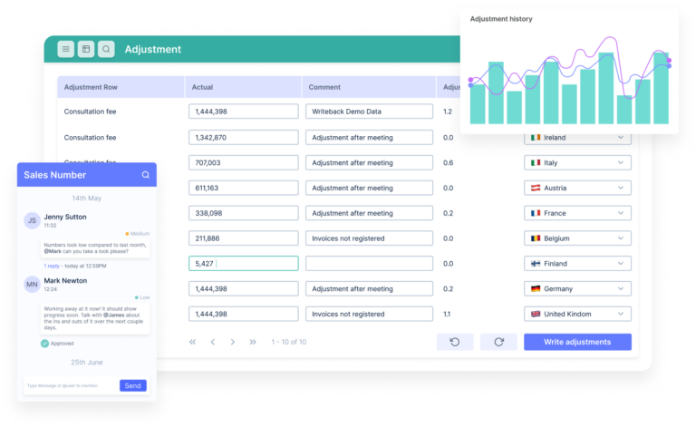 Vizlib Promo | insightsoftware