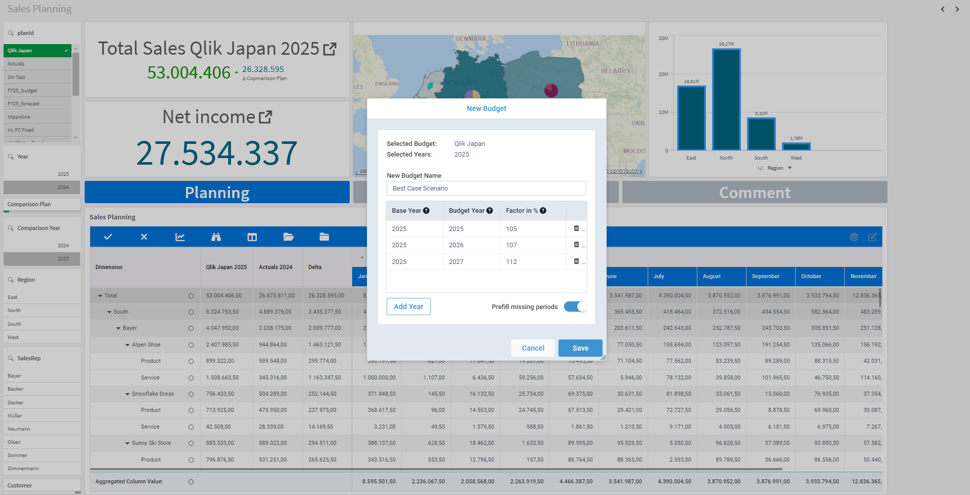 Fiplana Planning | insightsoftware