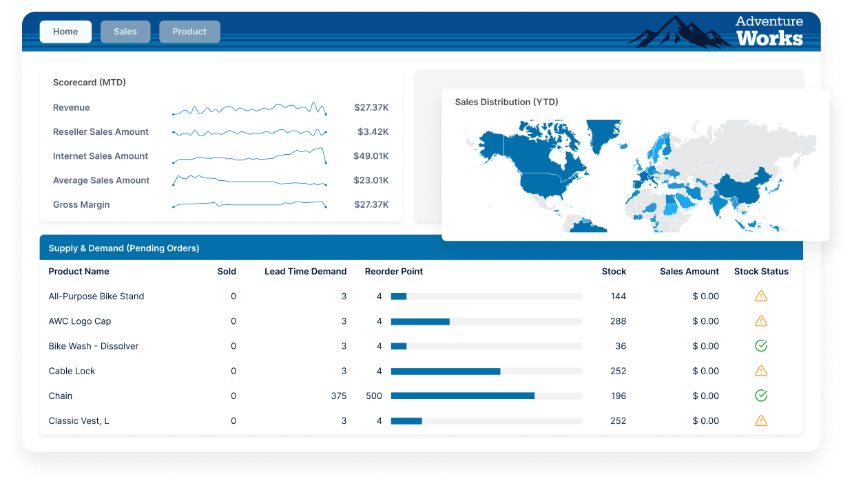 Logi AI Solutions Page | insightsoftware
