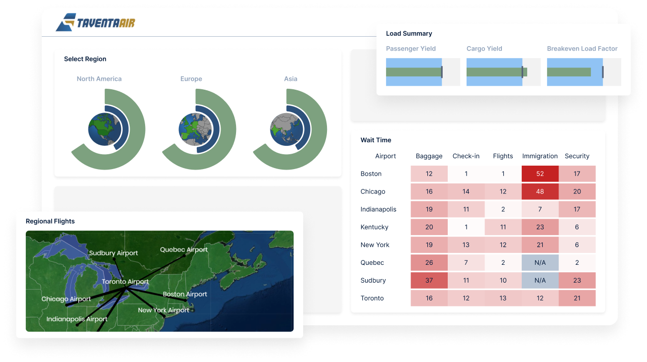 Data Preparation | insightsoftware